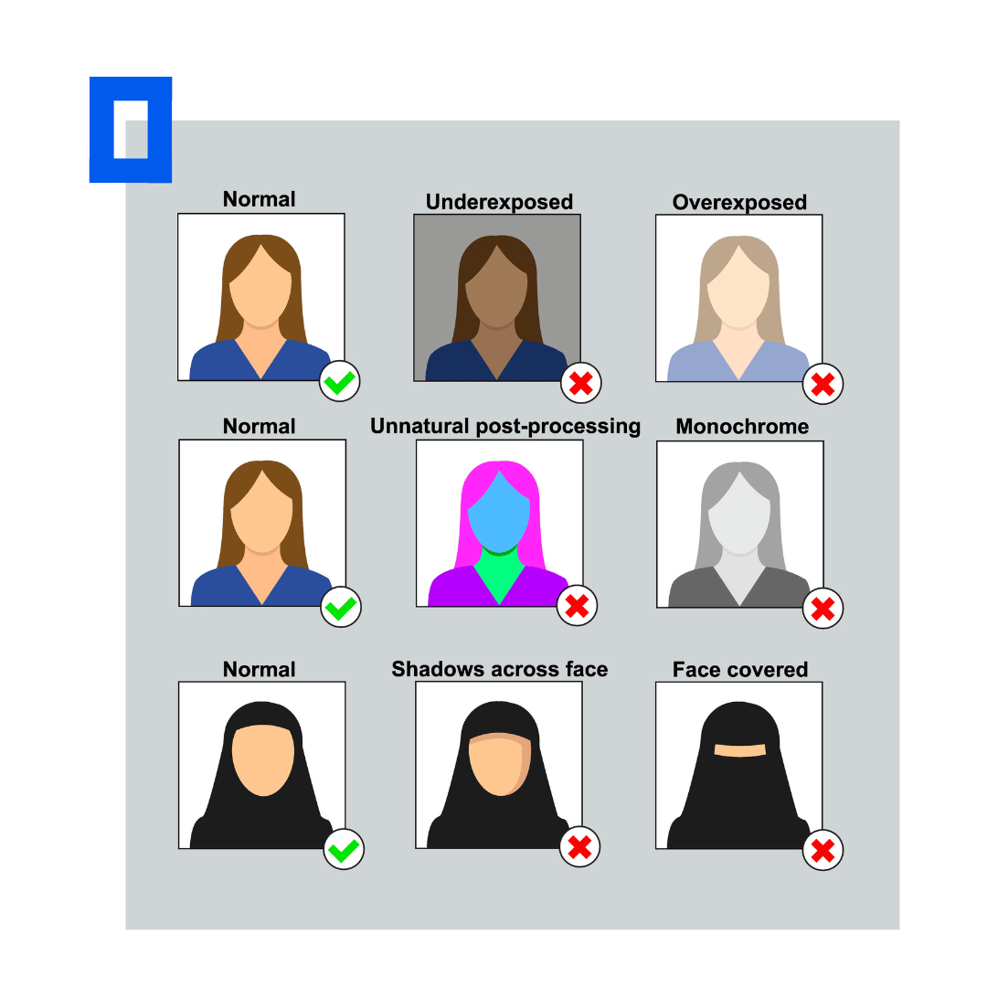 Photograph Guideline for Georgia Study Visa and Admission - ApplytoGeorgia